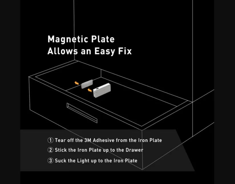 Yeelight Sensor Drawer Light- 4Pieces – Delight Philippines