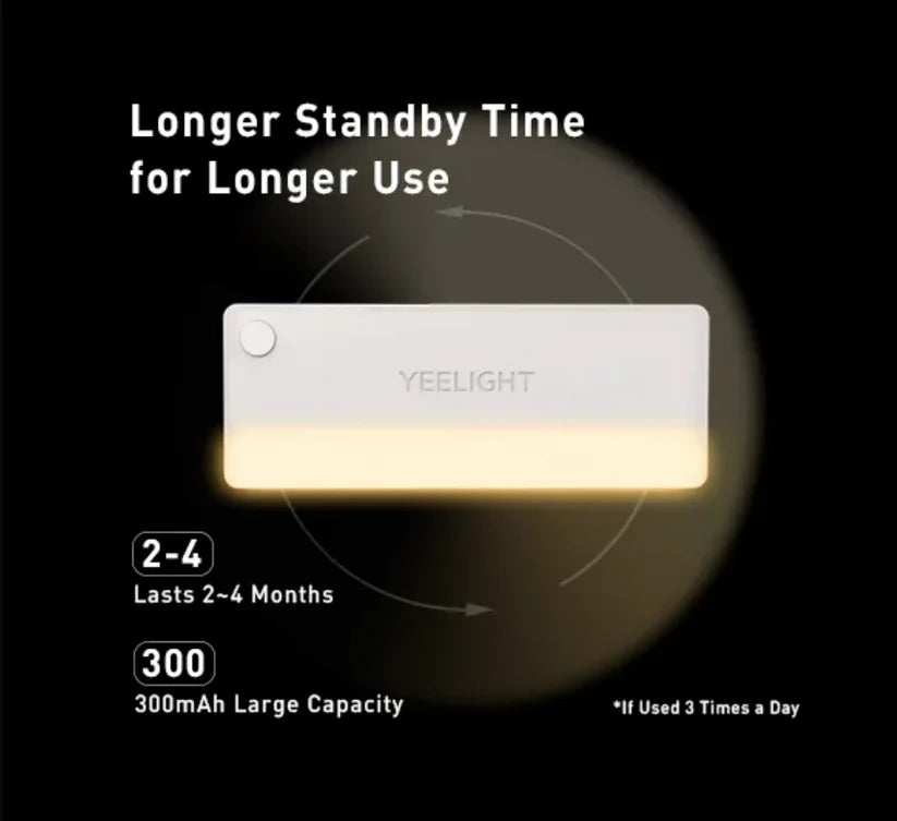 Yeelight Sensor Drawer Light- 4Pieces – Delight Philippines