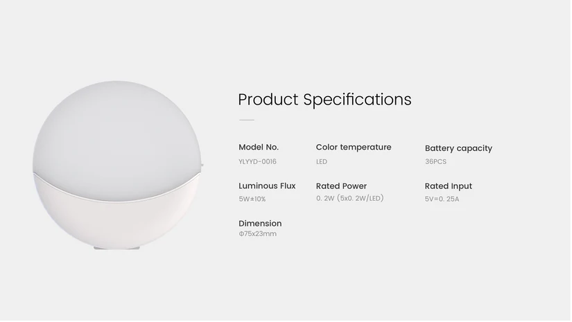 Yeelight Motion Sensor Night Light (USB-C) – Delight Philippines